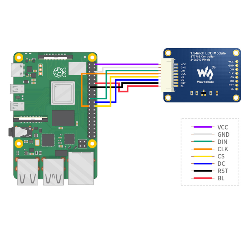0.96inch LCD Display Module, IPS Screen, 65K RGB Colors, 160x80 ...