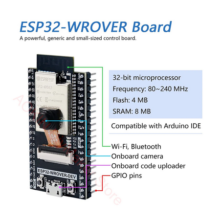 Module Devkit ESP32 WROVER-CAM OV2640 Wifi BT Micro USB