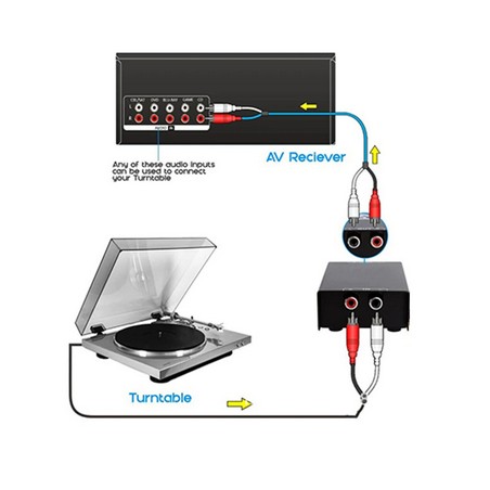 Stereo Phono Preamp - RCA in/out | HackSpark