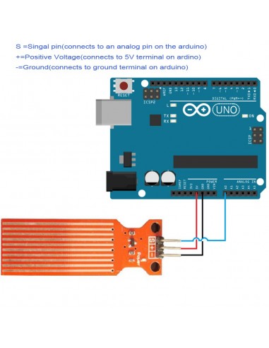 Water Level Sensor Liquid Water Droplet Depth Detection