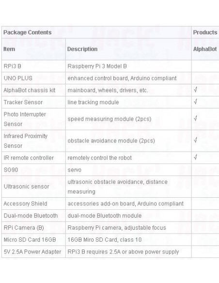 2WD AlphaBot, Mobile robot development platform ( ideal for Arduino or ...
