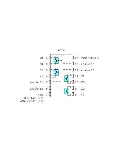 CD4016BE Analog Switch, Four Way, SPST, 4 Channels (DIP)