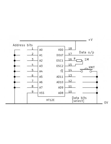 HT12E remote control encoder IC(DIP)