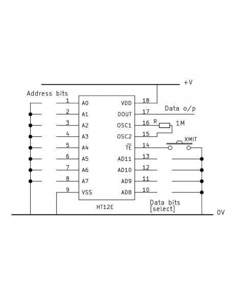 HT12E remote control encoder IC(DIP)