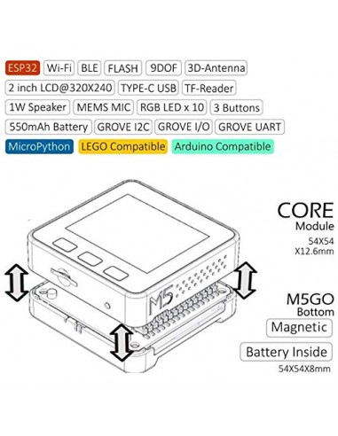 M5Stack Fire Dev Kit (ESP32 dev module, Wifi, Bluetooth 4, LCD, Battery, etc.)