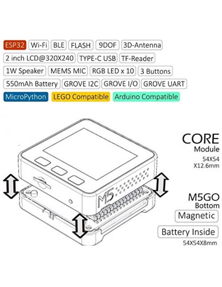 M5Stack Fire Dev Kit (ESP32 dev module, Wifi, Bluetooth 4, LCD, Battery, etc.)