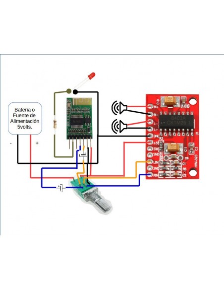 Sound Amplifier pam8403 Module - Stereo - 3W, 4 ohm - 90 dB