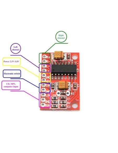 Sound Amplifier pam8403 Module - Stereo - 3W, 4 ohm - 90 dB