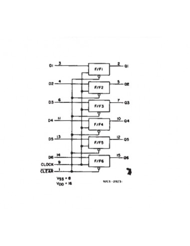 CD40174 Hex D-Type Flip-Flop, DIP-16