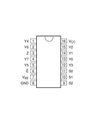 CD4051 BE Single 8-Channel Analog Multiplexer/Demultiplexer with Logic-Level Conversion