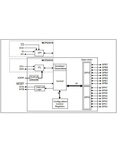 MCP23018 16-bit I/O E/SL, i2c 3.4MHz (input/output expander) DIP28
