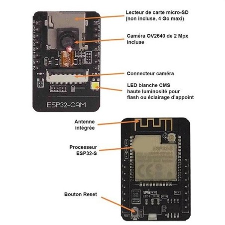 ESP32-CAM module with camera OV2640 (Based on ESP-32, Wifi and ...