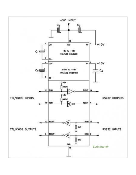 ST232BDR interface émetteur récepteur full duplex, RS232 220kbps SSOP ...