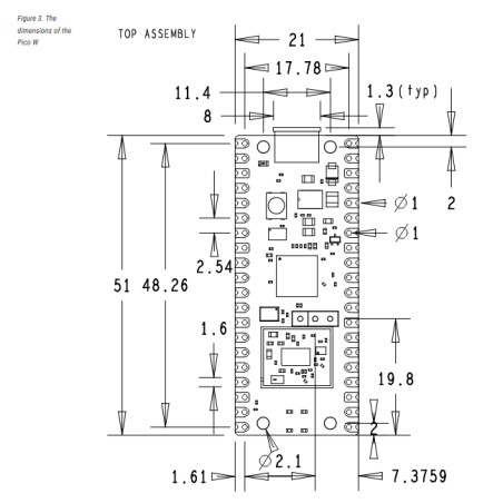 Raspberry Pi Pico W - RP2040 + Wi-Fi CYW43439 | HackSpark