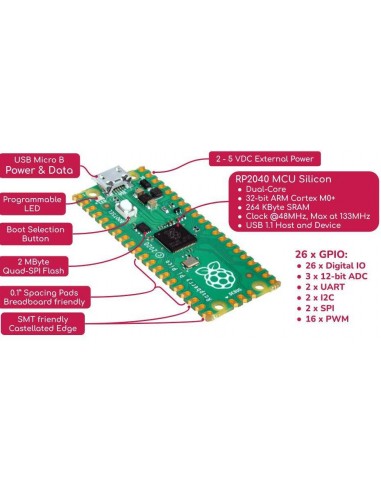 Carte Raspberry Pi Pico H RP2040 ( avec connecteurs pré-soudés ...