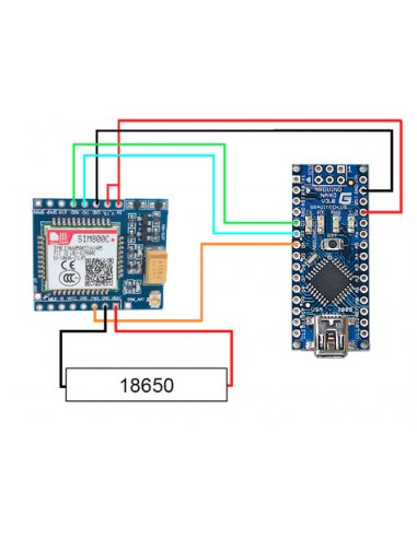 SIM800C GSM/GPRS Mini dev Module